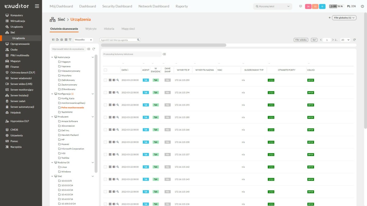 Comprehensive IT infrastructure monitoring - eAuditor