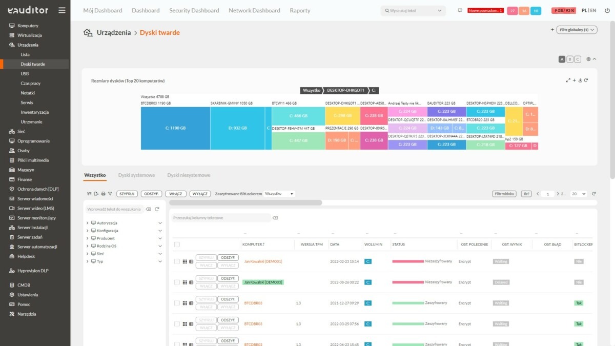Secure monitoring of IT devices - eAuditor