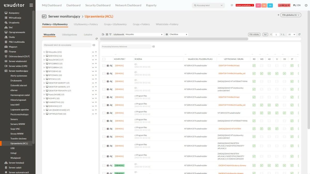 Monitoring of users and their activity - eAuditor