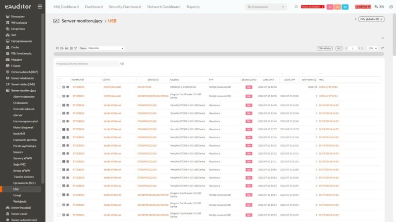 Secure monitoring of IT devices - eAuditor