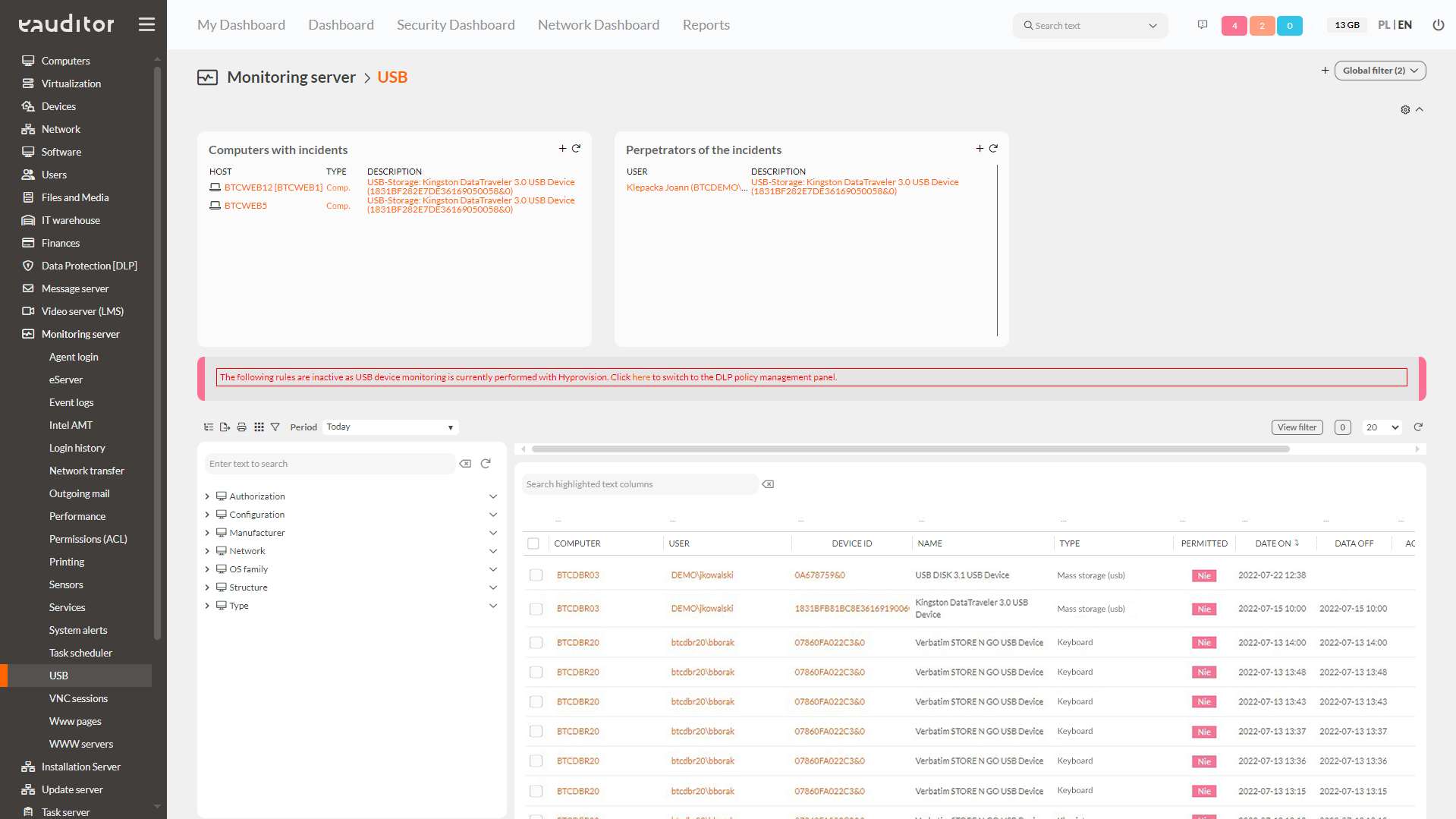 Secure monitoring of IT devices - eAuditor